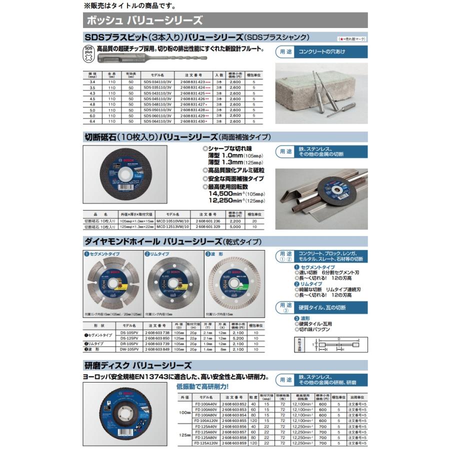 BOSCH（DIY、工具） (ボッシュ) DW-105PV ダイヤモンドホイール 波形 1枚入 外径105mm 2608603849 バリューシリーズ BOSCH ネコポス可 : カナジン ...