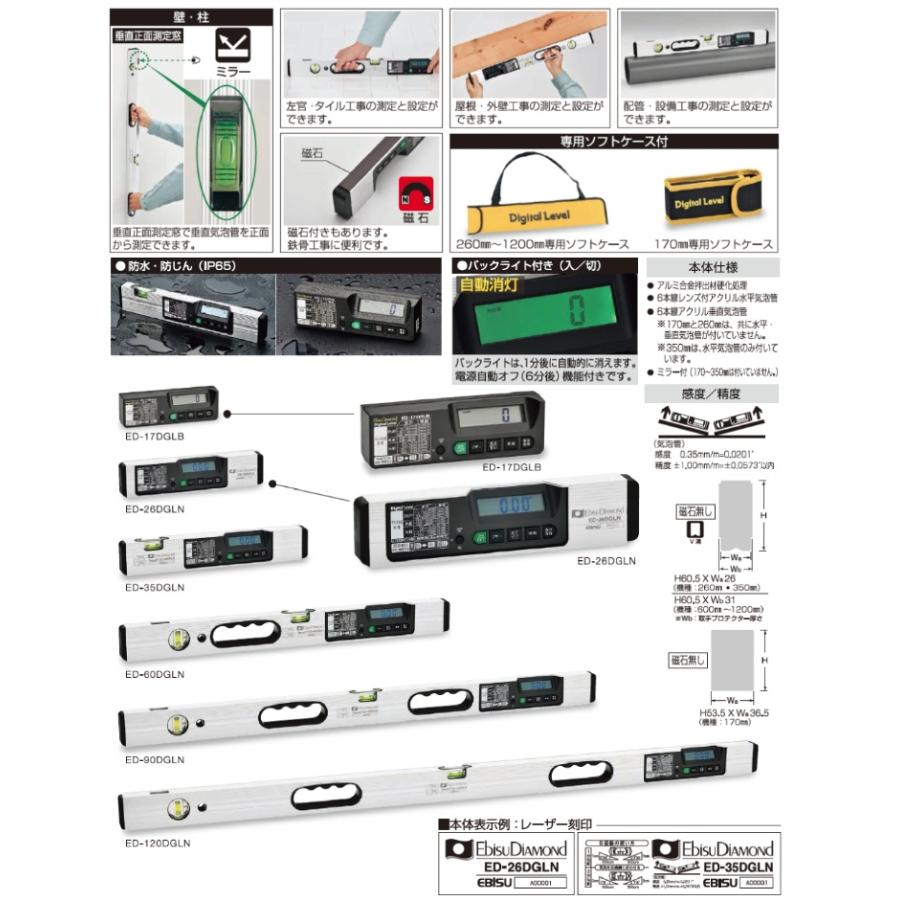 エビス デジタルレベル ミラー付き ED-60DGLN シルバー サイズ600mm 製品質量765g 6本線気泡管 EBISU 。 :ED-60DGLN:カナジン ヤフー店 - 通販 ...
