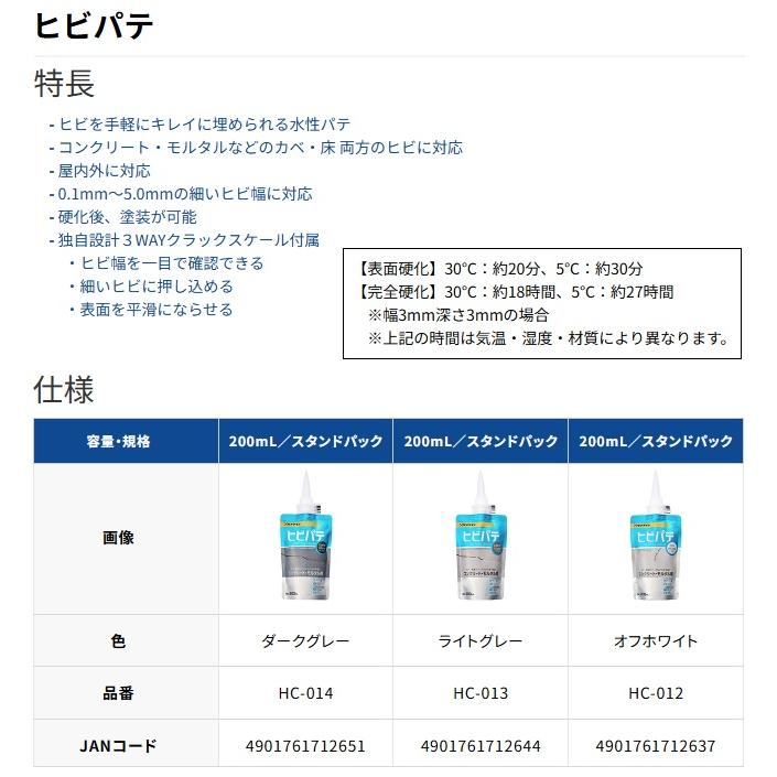 マキタ セメダイン HC-012 ヒビパテ 200mL オフホワイト スタンドパック 水性パテ CEMEDINE 712637 小型便 ' : カナジン ヤフー店 - 通販 - Yahoo ...