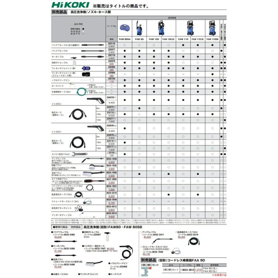 HiKOKI パイプクリーニングキット 7.5m 0033-1937 00331937 ハイコーキ 日立 : カナジン ヤフー店 - 通販 - Yahoo!ショッピング