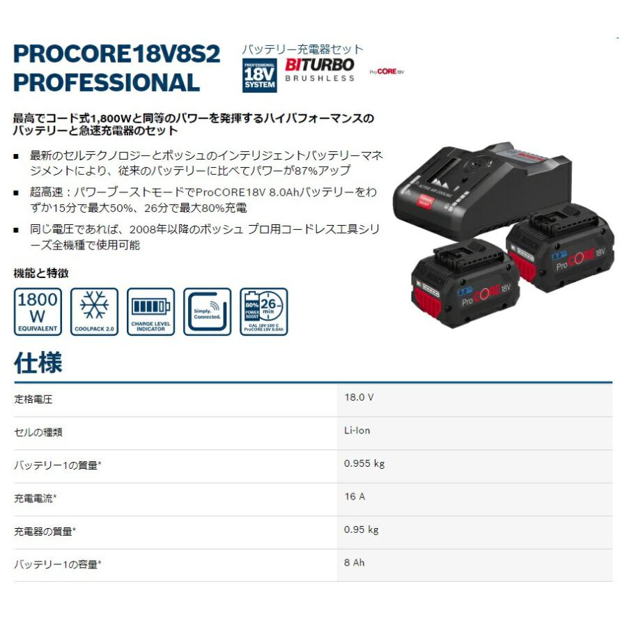 BOSCH（DIY、工具） (ボッシュ) 18V8.0Ahバッテリー+充電器セット ProCORE18V8S2 バッテリ(ProCORE18V8.0)x2個+充電器(GAL18V-160C)の ...