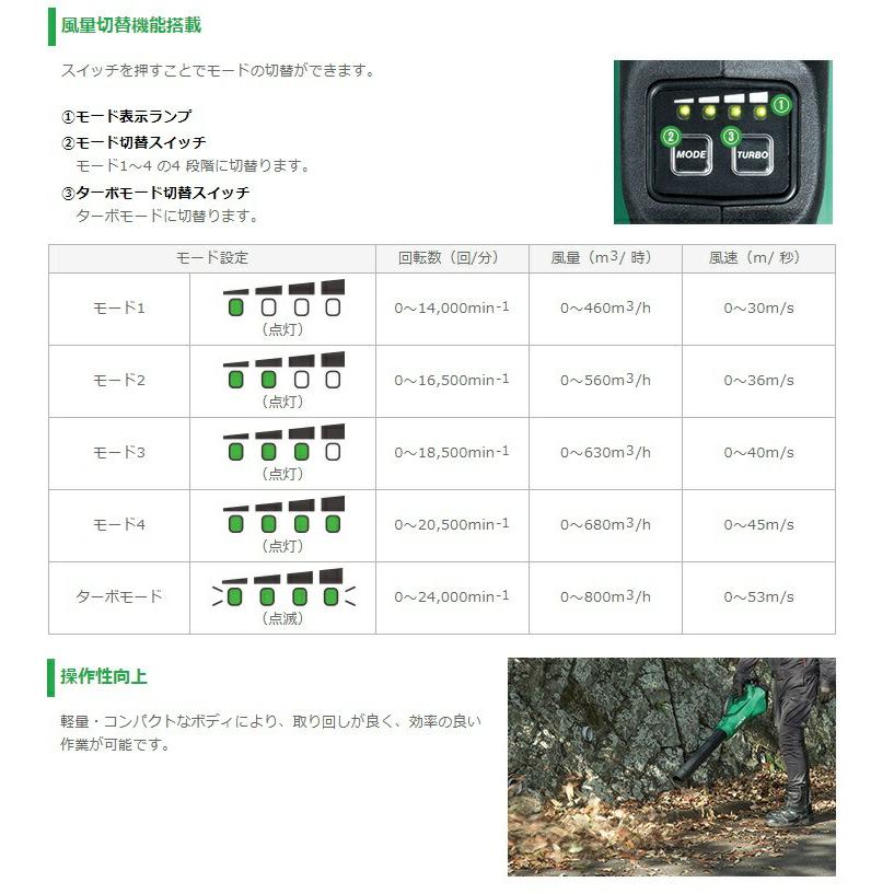 HiKOKI コードレスブロワ RB36DA(2XPZ) バッテリ(BSL36A18X)x2個+急速充電器(UC18YDL2)付 36V対応 ...