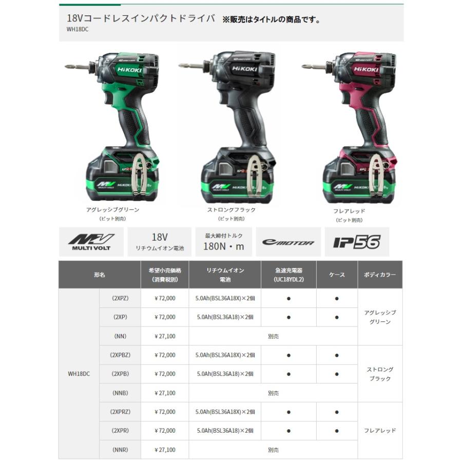 HiKOKI（ハイコーキ） コードレスインパクトドライバ WH18DC(2XPZ) アグレッシブグリーン バッテリ(BSL36A18X)x2個 ...