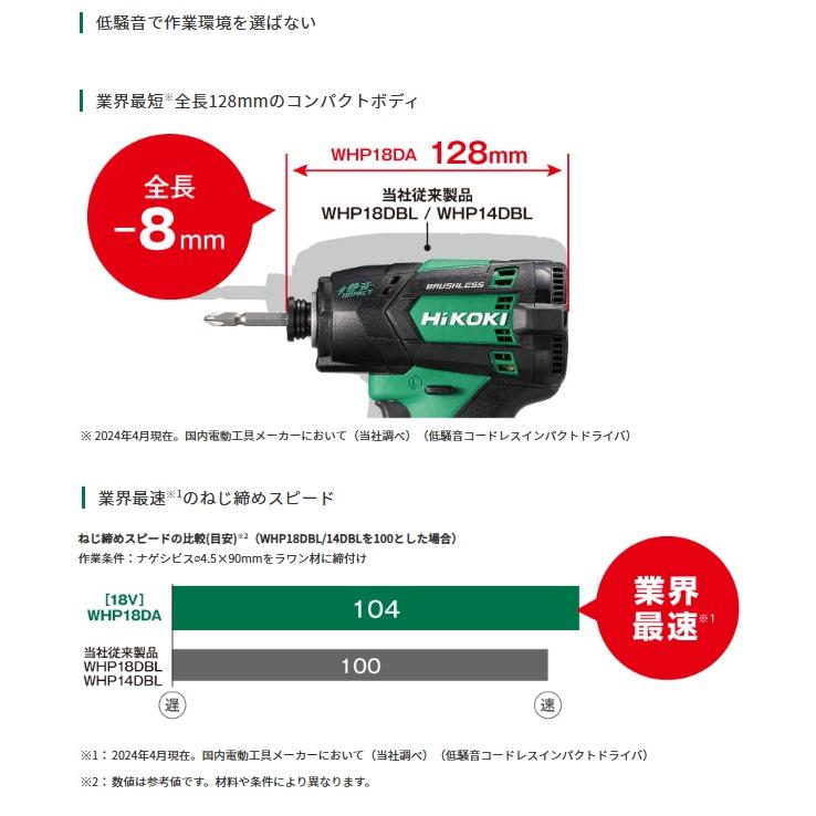 HiKOKI WHP18DA(2XPZ) コードレス静音インパクトドライバ バッテリ(BSL36A18X)x2+急速充電器(UC18YDL2)+ケース付 18V対応 ハイコーキ 日立 : カナ ...