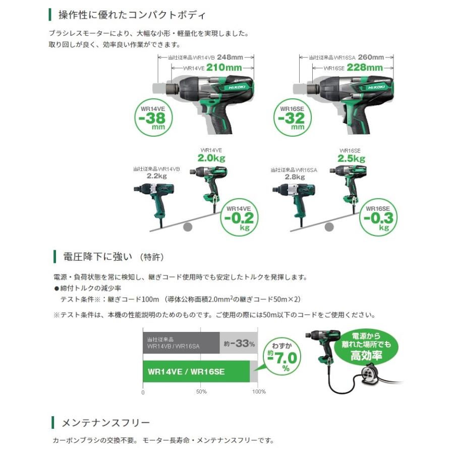 HiKOKI インパクトレンチ WR16SE ケース付 2.5mコード 四角ドライブ12.7mm 電子式スイッチ 最大トルク360N・m 工機 ...