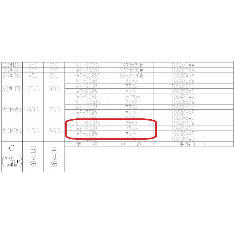 アイオ産業 MP-603(BK) レンジフード 前幕板 H300 ブラック(BK) : 住設建材カナモンジャー - 通販 - Yahoo!ショッピング