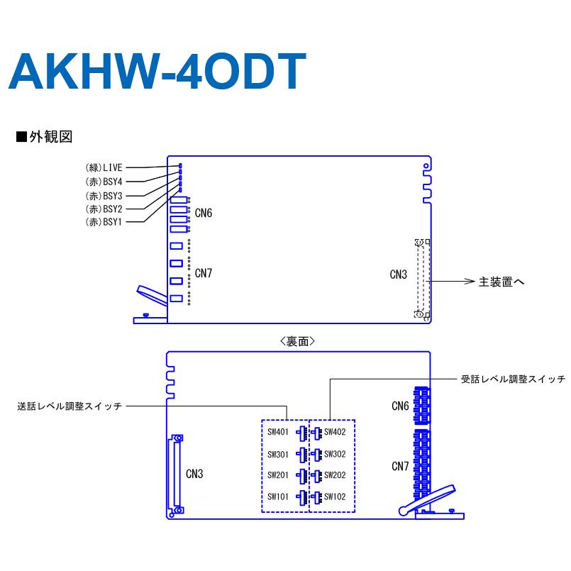 アイホン アイホン AKHW-4ODT 施設専用線用インターフェース 4回線 Σ : 住設建材カナモンジャー - 通販 - Yahoo!ショッピング