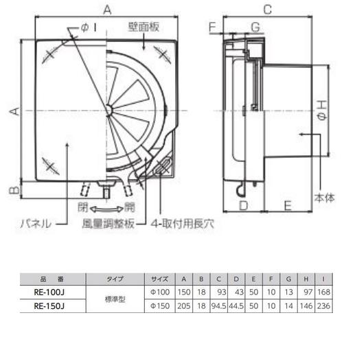 バクマ工業 RE-100J 自然給気用 樹脂製角型レジスター 【標準型】 φ100 〇[Z] : bkm-re-100j : 住設建材カナモンジャー - 通販 - Yahoo!ショッピング