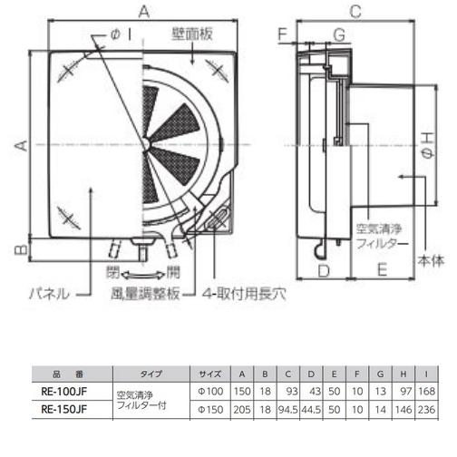 バクマ工業 RE-100JF 自然給気用 樹脂製角型レジスター 【空気清浄フィルター付】 φ100 〇[Z] : bkm-re-100jf : 住設建材カナモンジャー - 通販 - Yahoo ...