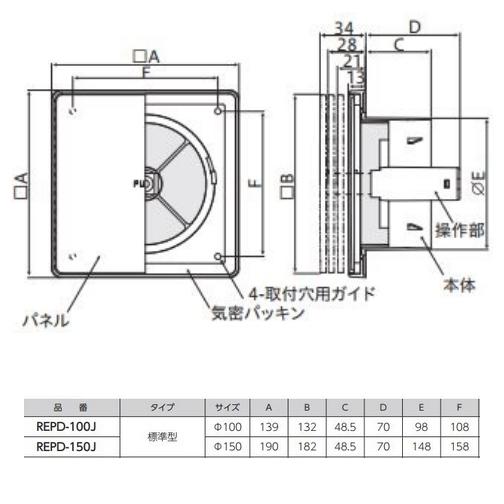 バクマ工業 REPD-150J 自然給気用 樹脂製プッシュ式レジスター 操作部脱着式 【標準型】 φ100 〇[Z] : bkm-repd ...