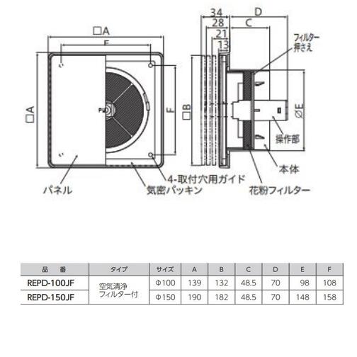 バクマ工業 REPD-150JF 自然給気用 樹脂製プッシュ式レジスター 【空気清浄フィルター付】 操作部脱着式 φ150 〇[Z] : bkm-repd-150jf : 住設建材カナモン ...