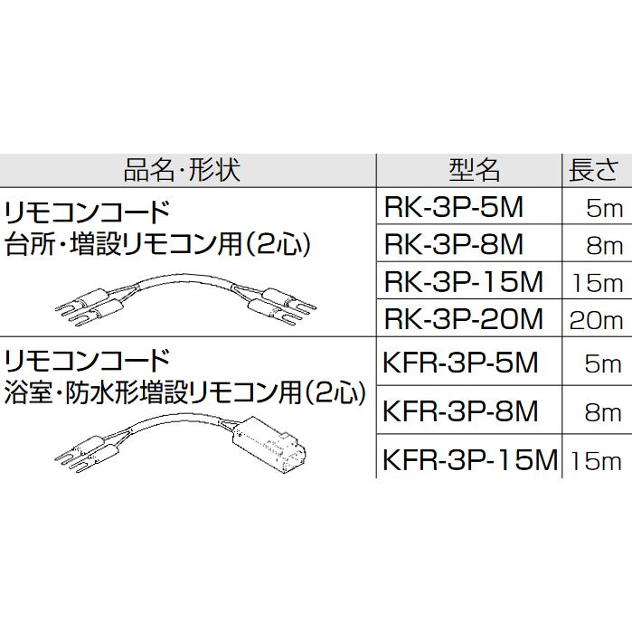 CHOFU 長府製作所 RK-3P-5M(RK-3P 5m) 給湯器部材 リモコンコード 2心 5m Chofu : 住設建材カナモンジャー ...