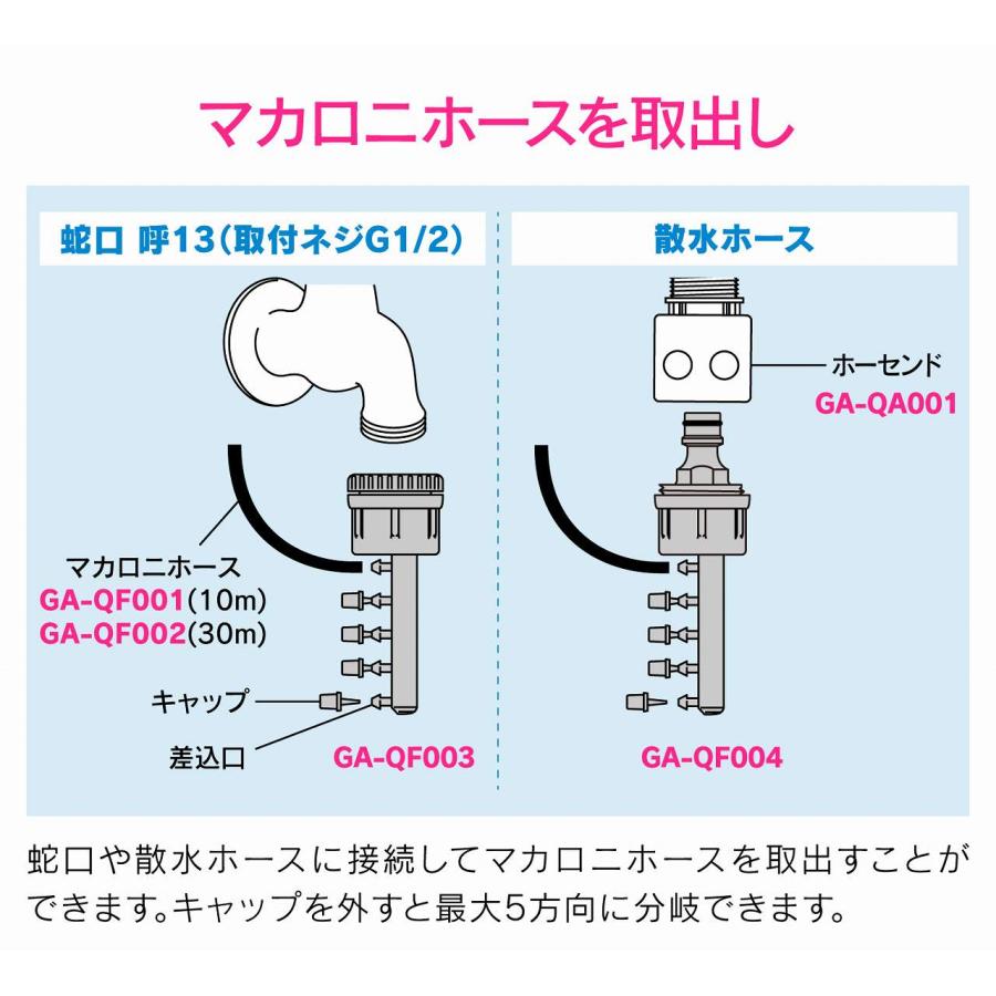 カクダイ GAONA／ガオナ／カクダイ GA-QF003 ファイブ取出し 13x20 〇 : 住設建材カナモンジャー - 通販 - Yahoo ...