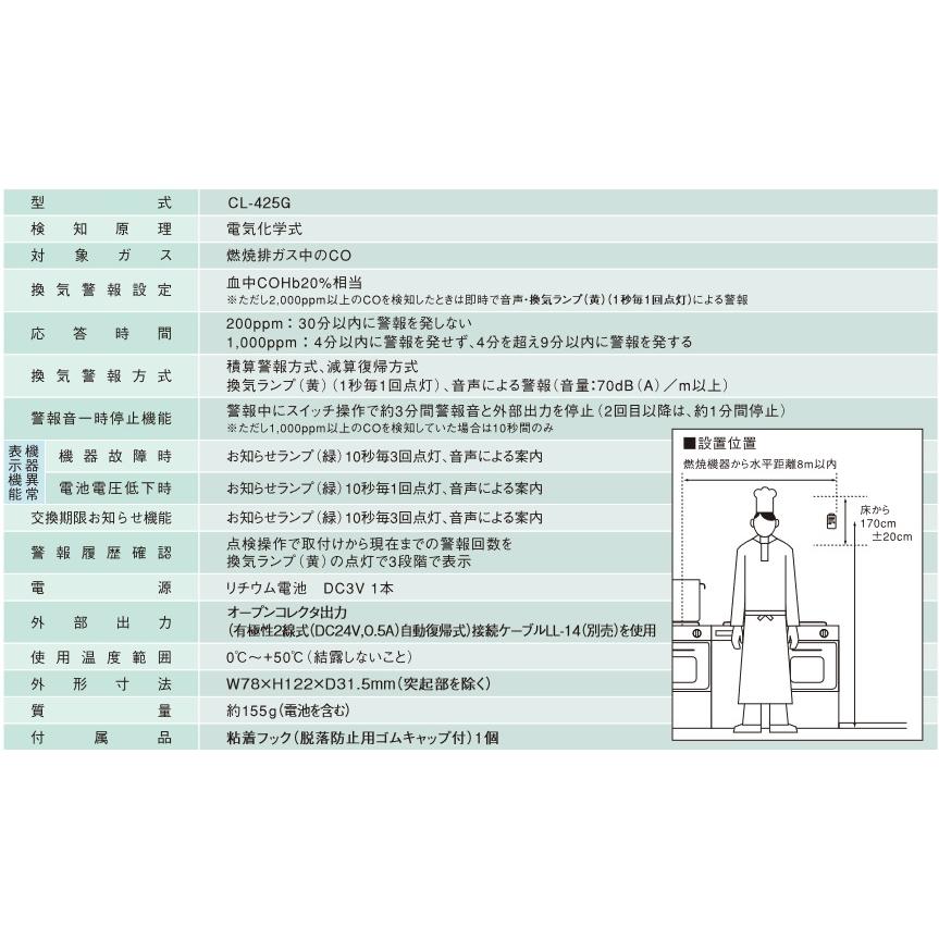新コスモス電機 CL-425G 業務用換気警報器(XC-405EG後継機) : 住設建材カナモンジャー - 通販 - Yahoo!ショッピング