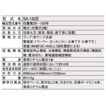 新コスモス電機 SA-182E 住宅用火災警報器 煙式 音声 電池式 : 住設建材カナモンジャー - 通販 - Yahoo!ショッピング