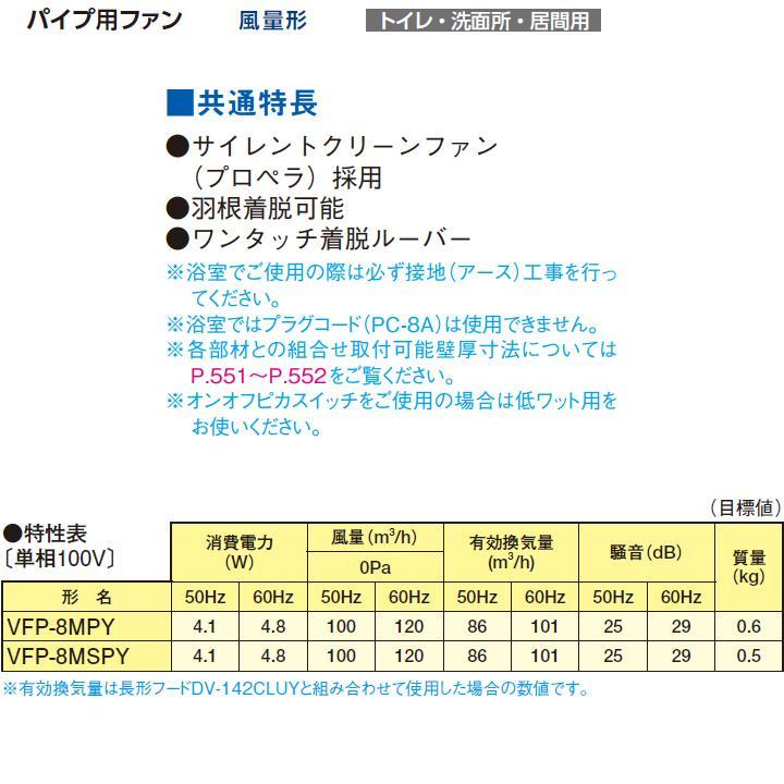 TOSHIBA 東芝／日本キヤリア VFP-8MPY 換気扇 パイプファン 風量形 格子タイプ サイレントクリーンファン トイレ・洗面所・浴室・居間用 単相100V用 〇 : 住設建材カナモン ...