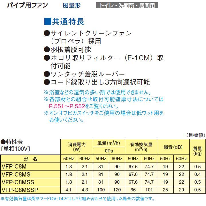 TOSHIBA 東芝 VFP-C8M 換気扇 パイプファン 風量形 格子タイプ サイレントクリーンファン プチファン トイレ・洗面所・居間用 単相100V用 〇 : 住設建材カナモンジャー ...