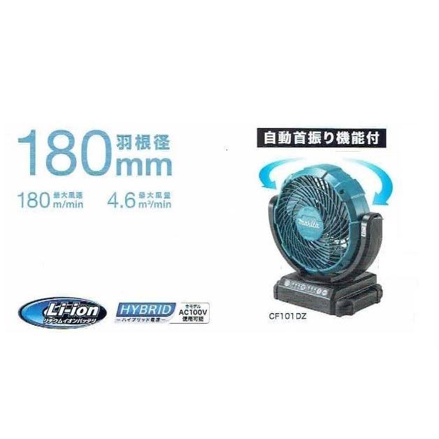 マキタ 充電式ファン CF102DZ（14.4V/18V) 本体のみ : プロショップおおした - 通販 - Yahoo!ショッピング