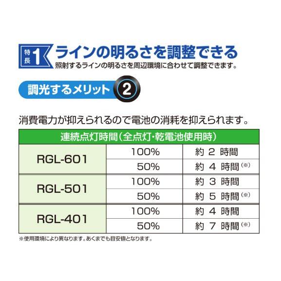 KDS ミントグリーンレーザー RGL-501 本体のみ 高輝度スパーレイ 1年保証付 : プロショップおおした - 通販 - Yahoo!ショッピング