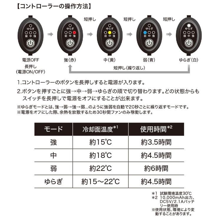 XEBEC ジーベック 冷却ペルチェ 作業着 ペルチェデバイス(コンプレッション専用) 33007 : 安全靴・作業着・防寒着のワークストリート金物一番 - 通販 - Yahoo!ショッピング