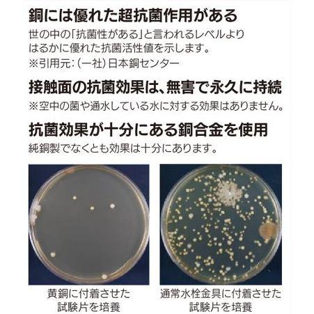 カクダイ KAKUDAI 真鍮レバーハンドル 793-622 黄銅 : 金物PRO.com ヤフー店 - 通販 - Yahoo!ショッピング