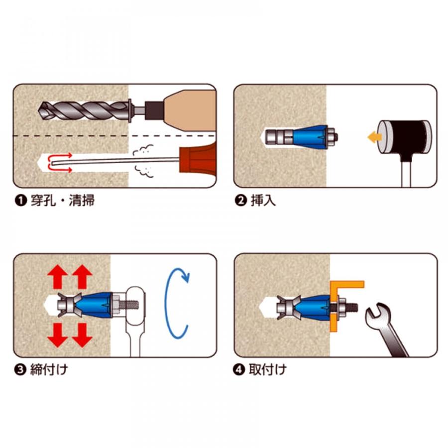 SANKO TECHNO サンコーテクノ エーエルシーアンカー AX おねじタイプ AX-875 ネジ径M8 バラ出荷対応 : 金物の鬼インターネットショップ - 通販 - Yahoo!ショッピング