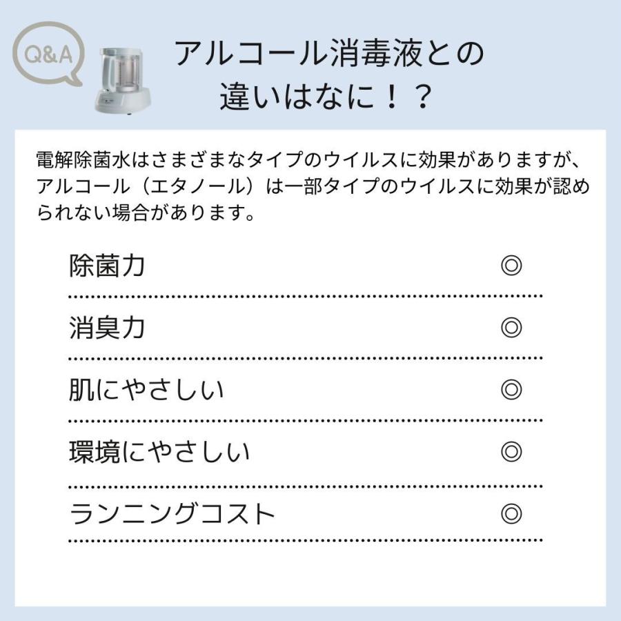 金澤工業 【送料無料】卓上形電解除菌水メーカー 金澤工業 【送料無料】卓上形電解除菌水メーカー