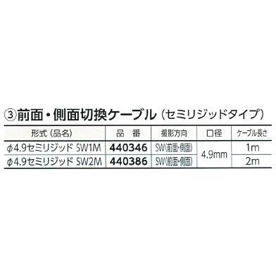 レッキス工業 REX レッキス 前面・側面切換ケーブル φ4.9セミリジッド SW2M 440386 : かんだ! Yahoo!店 - 通販 ...