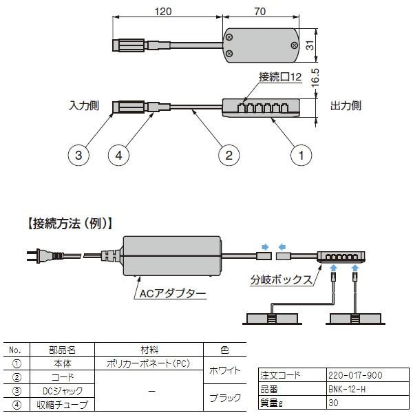 スガツネ 分岐ボックス LAMP BNK-12-H ACアダプターと対応LED照明を接続するための分岐ボックス「スガツネ製品ならカネマサ」 : カネマサかなものe-shop - 通販 ...