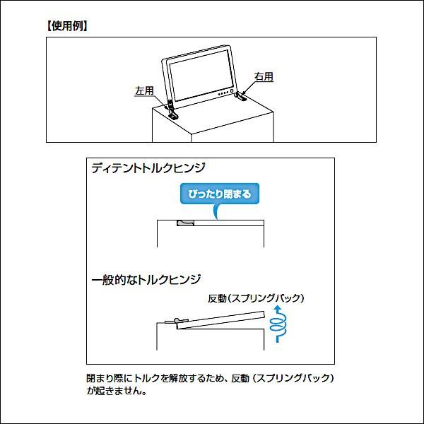 スガツネ ディテントトルクヒンジ LAMP HG-DTB4-L フリーストップ 左用 トルク4.08 (+-20%) kgf・cm「スガツネ製 ...