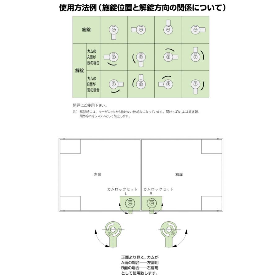 開きガラス扉用シリンダーカムロック 白熊 シロクマ クローバ CLOVER LO-4060-35 クローム 1セット : カネマサかなものe ...
