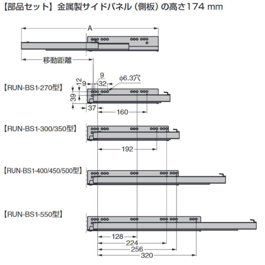 ボックス型レール RUN-BS1 スガツネ工業 RUN-BS1-450-WT174 セルフ＆ソフトクロージング機構付 ホワイト 1セット「スガツネ製品ならカネマサ」 : カネマサかなものe ...