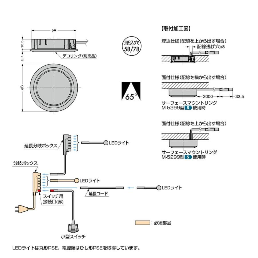 LEDダウンライト LD8001型 スガツネ LD8001-78HV-337 ELEKTRA 1個「スガツネ製品ならカネマサ」 : カネマサかなものe-shop - 通販 - Yahoo!ショッピング