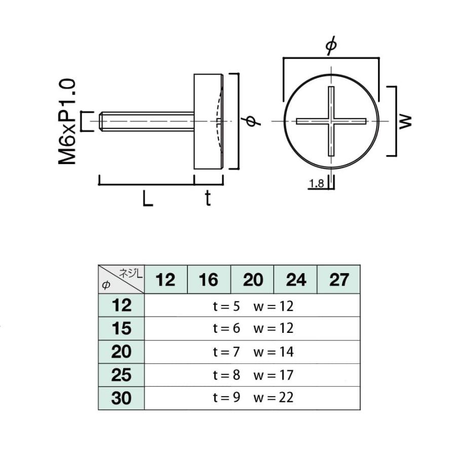 パネルアタッチメント 白熊 bno-cr-20-20-cr クロス 20-20 M6 クローム 真鍮 1個 : カネマサかなものe-shop - 通販 - Yahoo!ショッピング