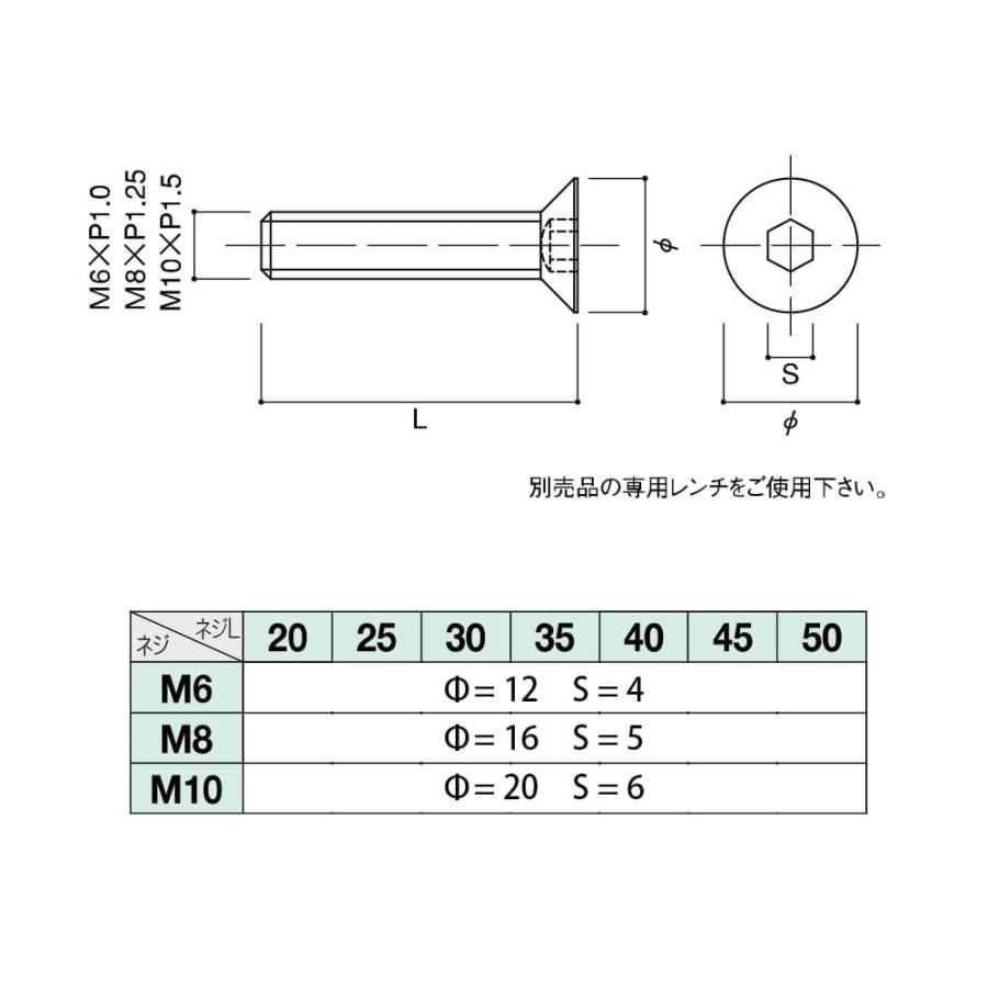 六角穴付皿ボルト 白熊 クローバ BNO-SS-M6-25-ky 25 鏡面 ステンレス 1個 :wb-bno-ss-m6-25-ky:カネマサかなものe-shop - 通販 - Yahoo ...