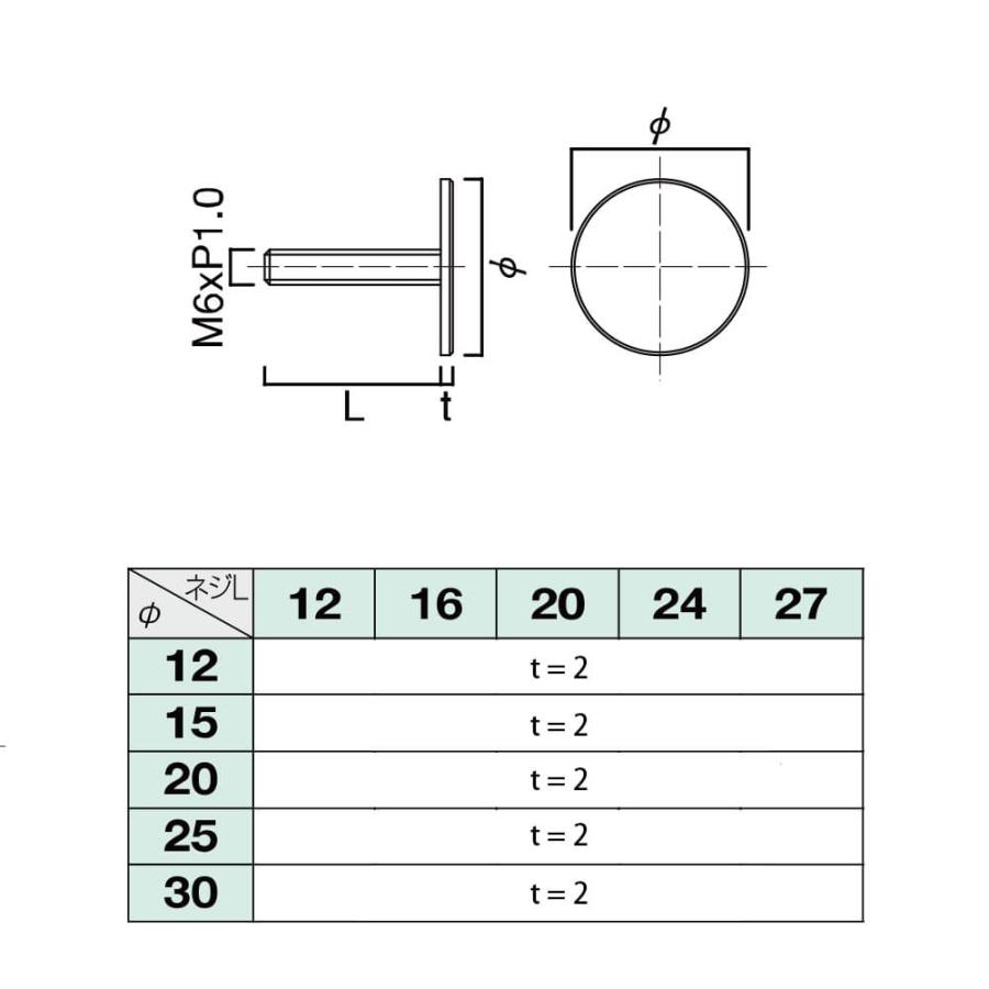 パネルアタッチメント 白熊 bno-t-20-12-go 20-12 M6 ゴールド 真鍮 1個 : wb-bno-t-20-12-go : カネマサかなものe-shop - 通販 ...