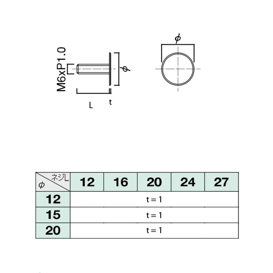 パネルアタッチメント 白熊 bno-t1-20-24-cr 20-24 M6 クローム 真鍮 1個 : カネマサかなものe-shop - 通販 - Yahoo!ショッピング