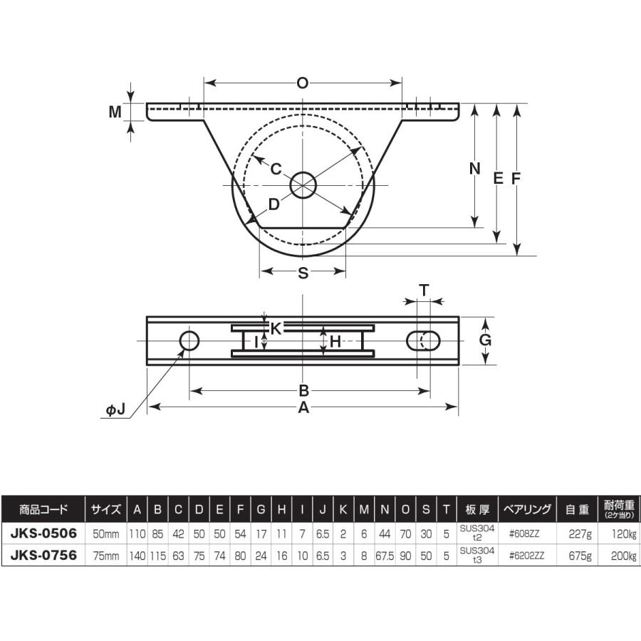 ステンレス重量戸車 スリムタイプ ヨコヅナ JKS-0506 H型 50mm ステンレス枠 1個売り : カネマサかなものe-shop - 通販 - Yahoo!ショッピング