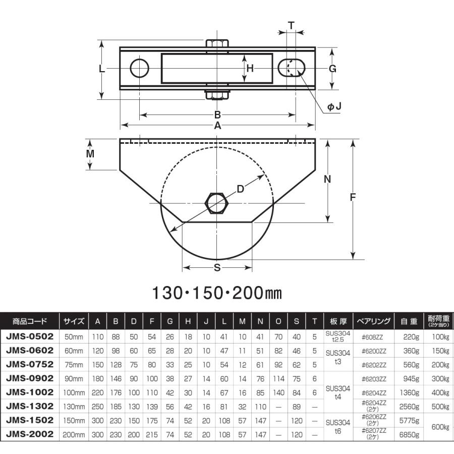 MC防音重量戸車 ヨコヅナ JMS-1302 平型 130mm ステンレス枠 1個売り :yd-jms-1302:カネマサかなものe-shop - 通販 - Yahoo!ショッピング