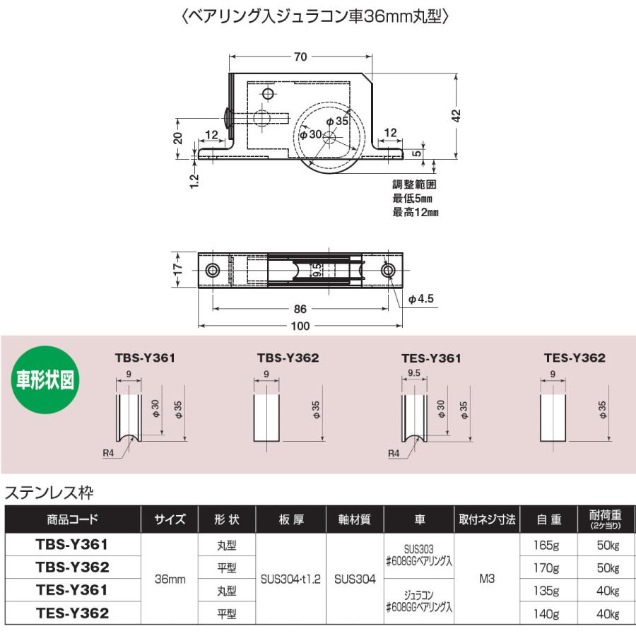 横調整戸車17型 ヨコヅナ TES-Y361 丸型 36mm ステンレス枠 1個売り : カネマサかなものe-shop - 通販 ...