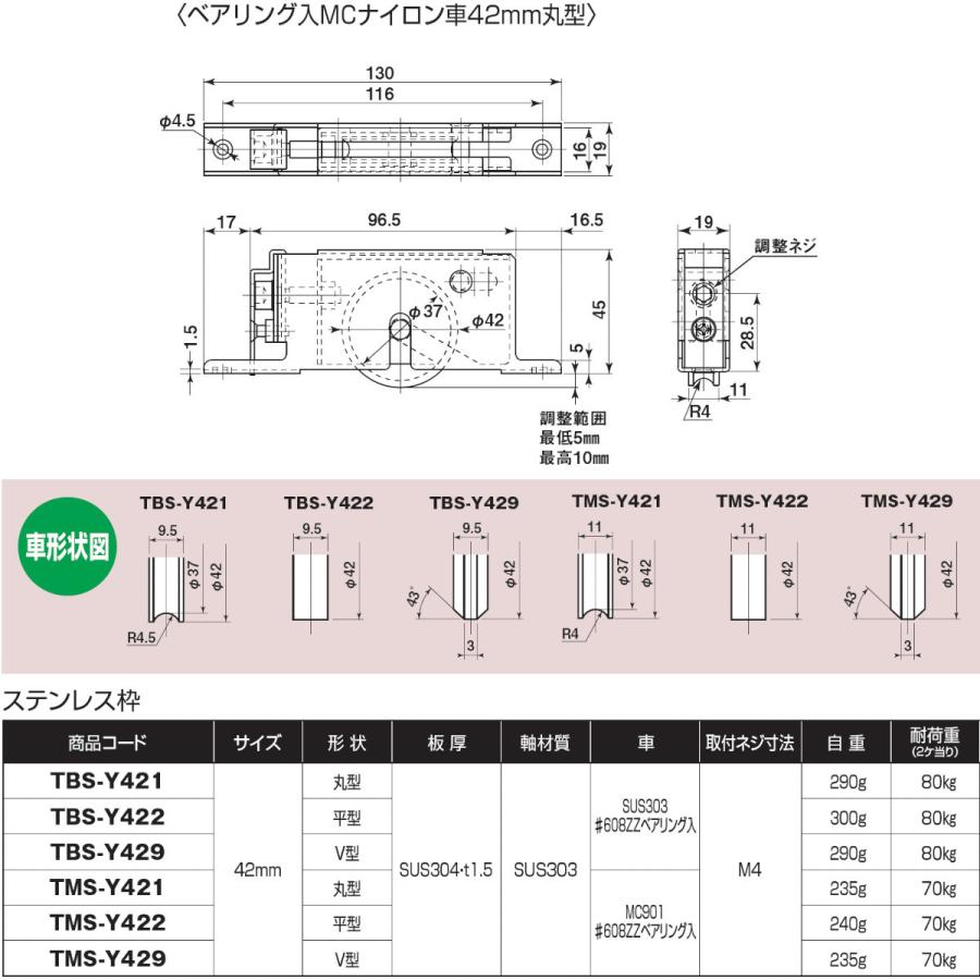 中型重量横調整戸車19型 ヨコヅナ TMS-Y422 平型 42mm ステンレス枠 1個売り : カネマサかなものe-shop - 通販 ...