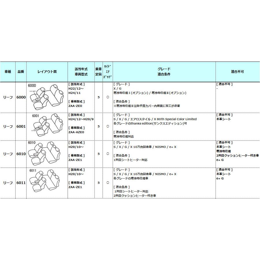 リーフ デニムシートカバー Artina アルティナ 車種専用シートカバー : ar-den-103 : 関西オートパーツ販売 - 通販 - Yahoo!ショッピング