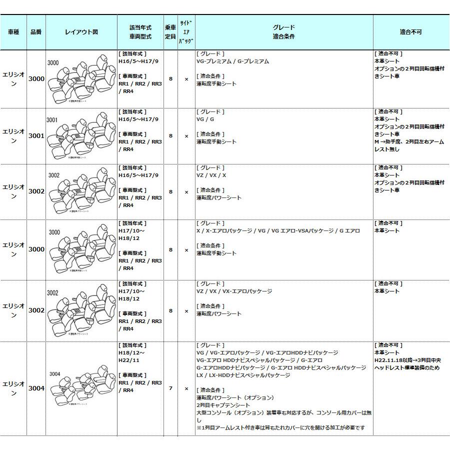 エリシオン デニムシートカバー Artina アルティナ 車種専用シートカバー : 関西オートパーツ販売 - 通販 - Yahoo!ショッピング