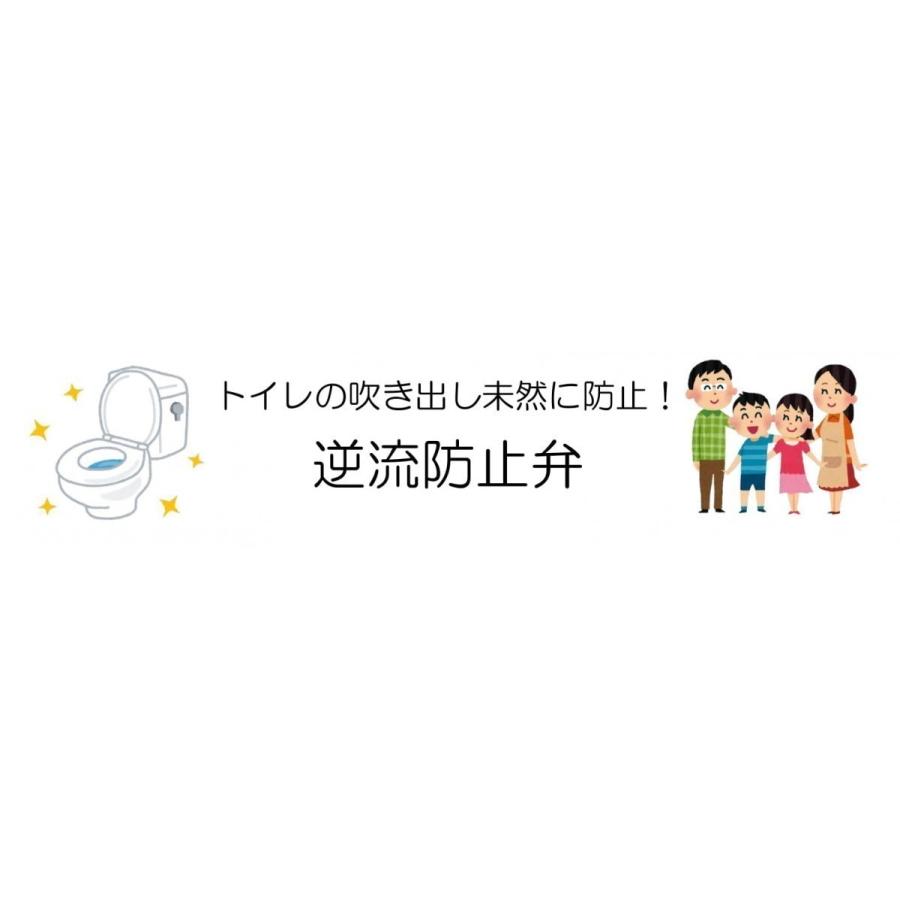 関西化工 ゲリラ豪雨 逆流 排管 逆流防止弁 125A VP用 逆方向 : 水処理部品の関西化工株式会社 - 通販 - Yahoo!ショッピング