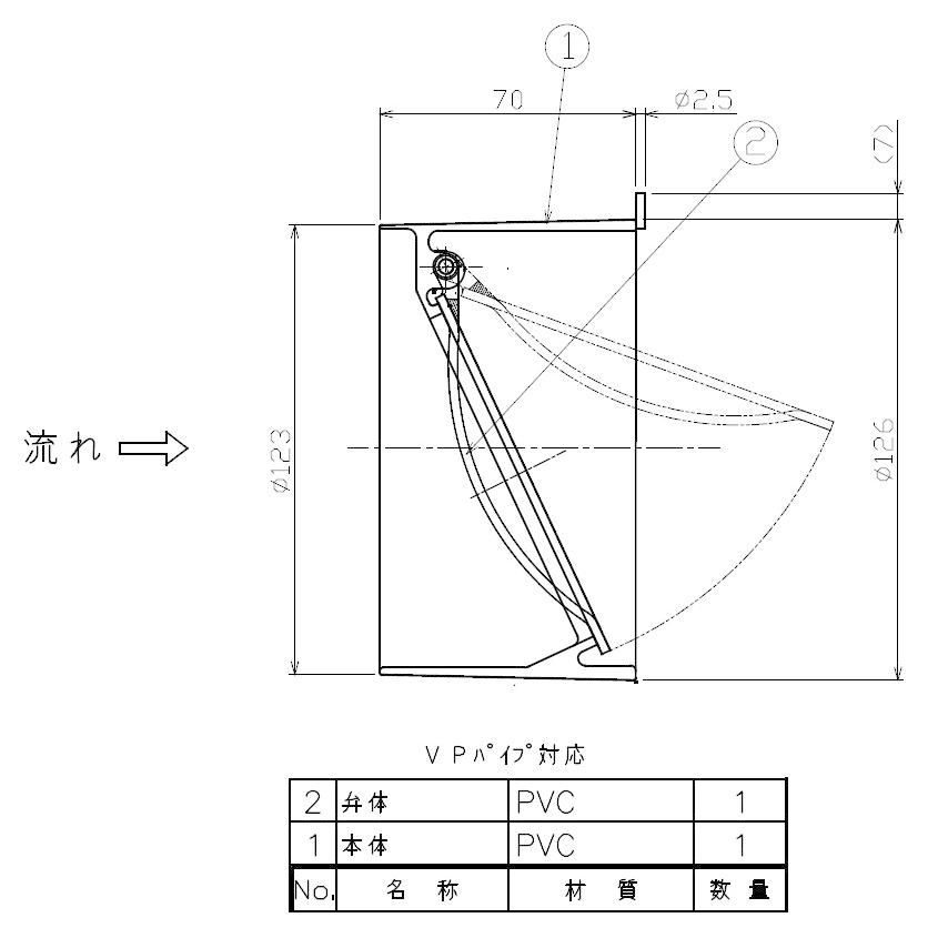 関西化工 ゲリラ豪雨 逆流 排管 逆流防止弁 125A VP用 逆方向 : 水処理部品の関西化工株式会社 - 通販 - Yahoo!ショッピング