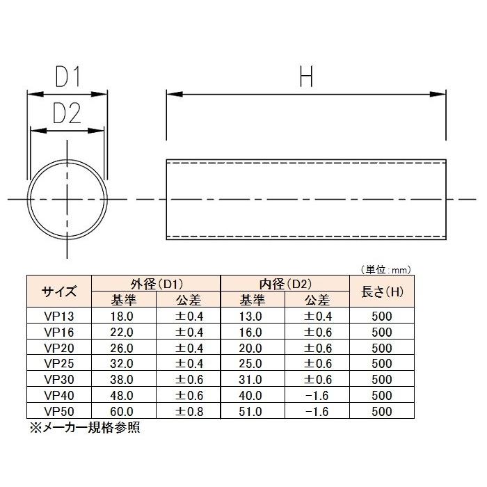 関西化工 塩ビパイプ VP PVC 50cm (VP50 外径60mm×長さ500mm) : 水処理部品の関西化工株式会社 - 通販 ...