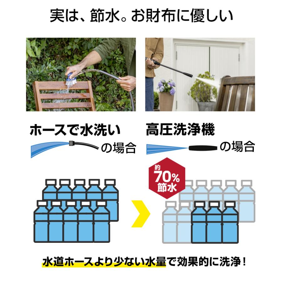 ケルヒャー 高圧洗浄機 K 2 Little : ケルヒャー公式 Yahoo!店 ケルヒャー 高圧洗浄機 K 2 Little : ケルヒャー公式 Yahoo!店
