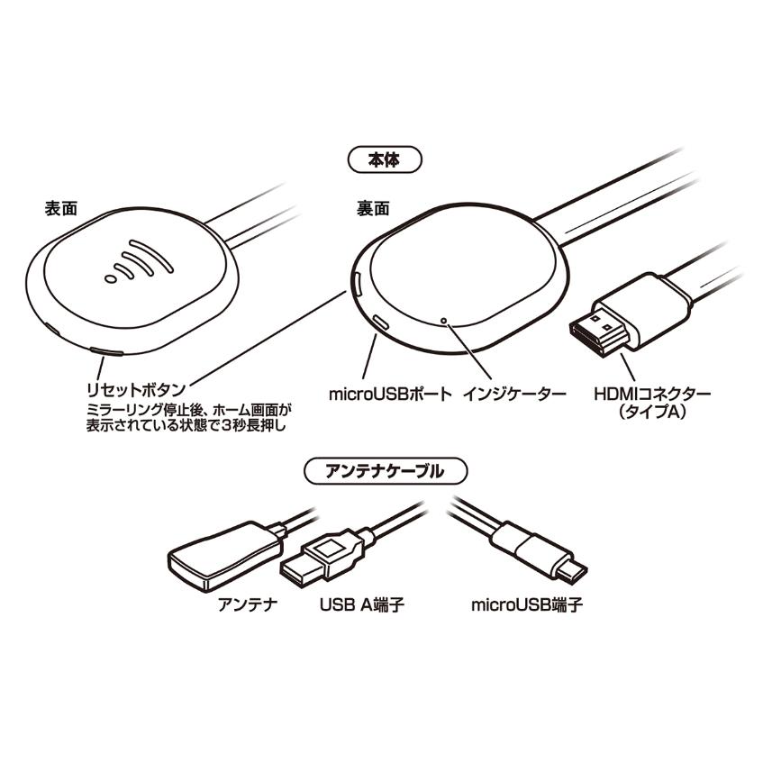 Miracast YouTubeストリーミング ワイヤレス HDMI(KD248) : ネットショップカシムラ - 通販 - Yahoo!ショッピング