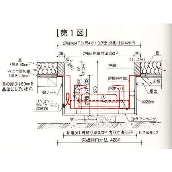 茶道具 ユニット式炉壇うけ サンアイ 電熱器 炭型ヒーター 旧野々田 炉用 : l808 : 茶道具春日園ヤフー店 - 通販 - Yahoo!ショッピング