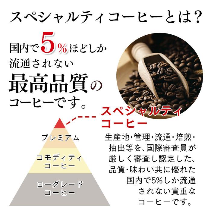 父の日 お菓子 プレゼント コーヒーゼリー ( 80代 ギフト ゼリー 70代 90代 食べ物 2024 スイーツ 食品 和菓子 施設 記念品 ...